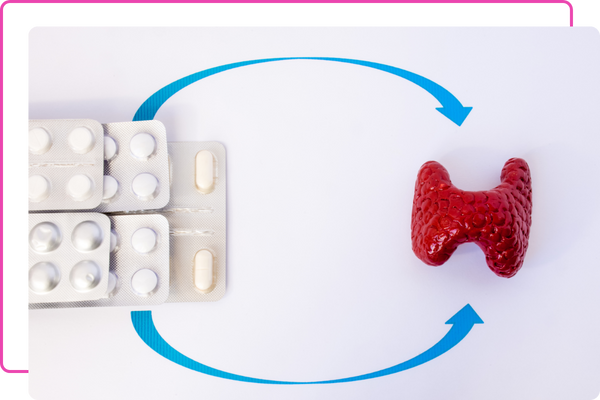 Leander Hormone Panel | RCMC Medical Center | Call Now